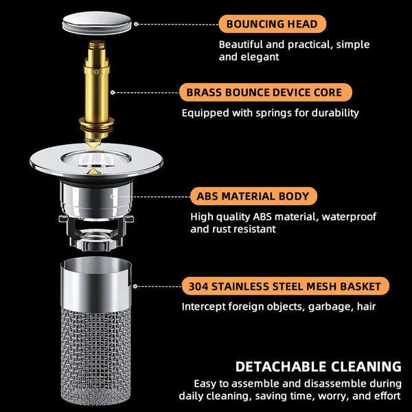 Wash Basin Anti-Clogging Drain Sink Strainer with Filter Net – Qeepin